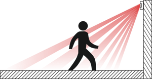 2024 Guide to PIR Sensors: Optimal Use and Key Performance Insights